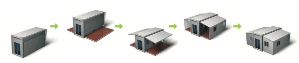 Emergency Container Home Shelters | ContainerHomes.Net Located In San ...